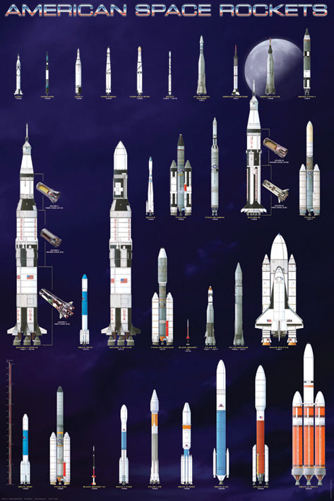 Space Rockets American Maxi Poster – Koolpixnz